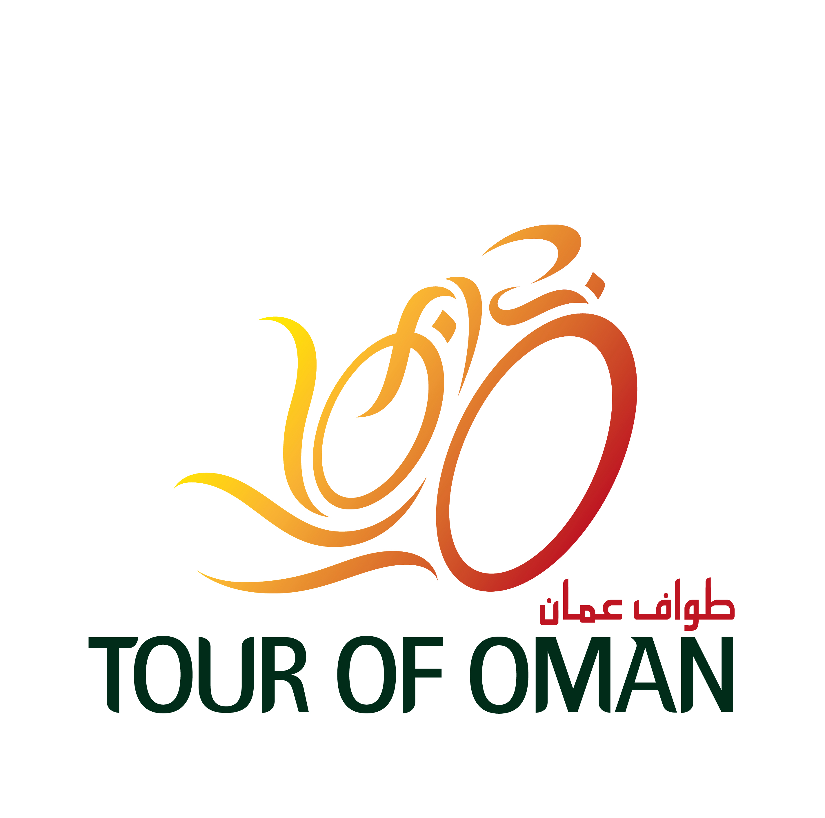 Route of Tour of Oman