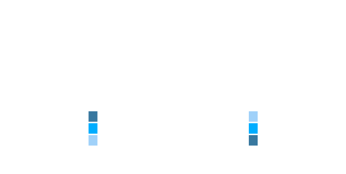Our Business | Alcentra